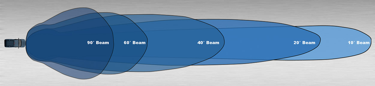 Vision X LED Light Bar Review
