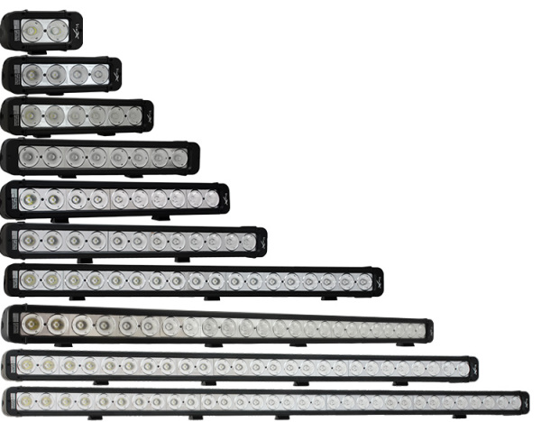 Vision X LED Light Bar Review