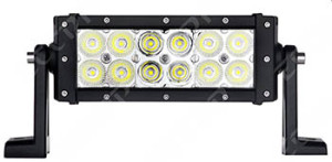 Finding the Best LED Fog Light Bars