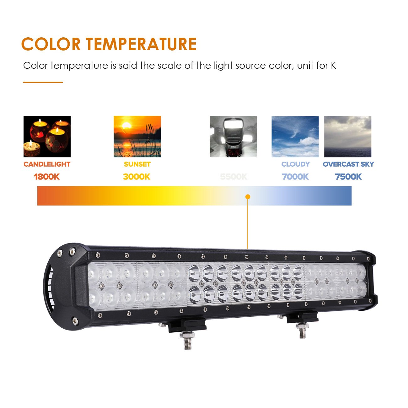 Auxbeam LED Light Bar Reviewed and Compared 2019